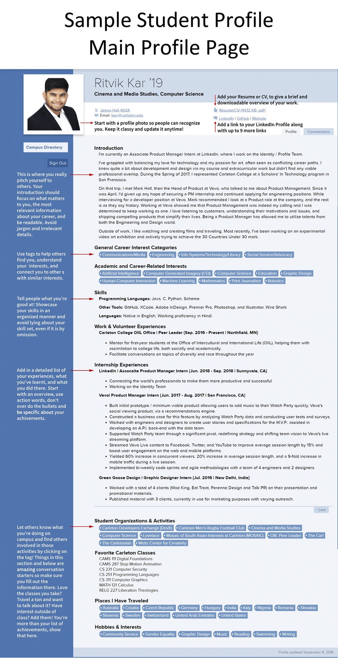 Structure Examples Simple Application Form